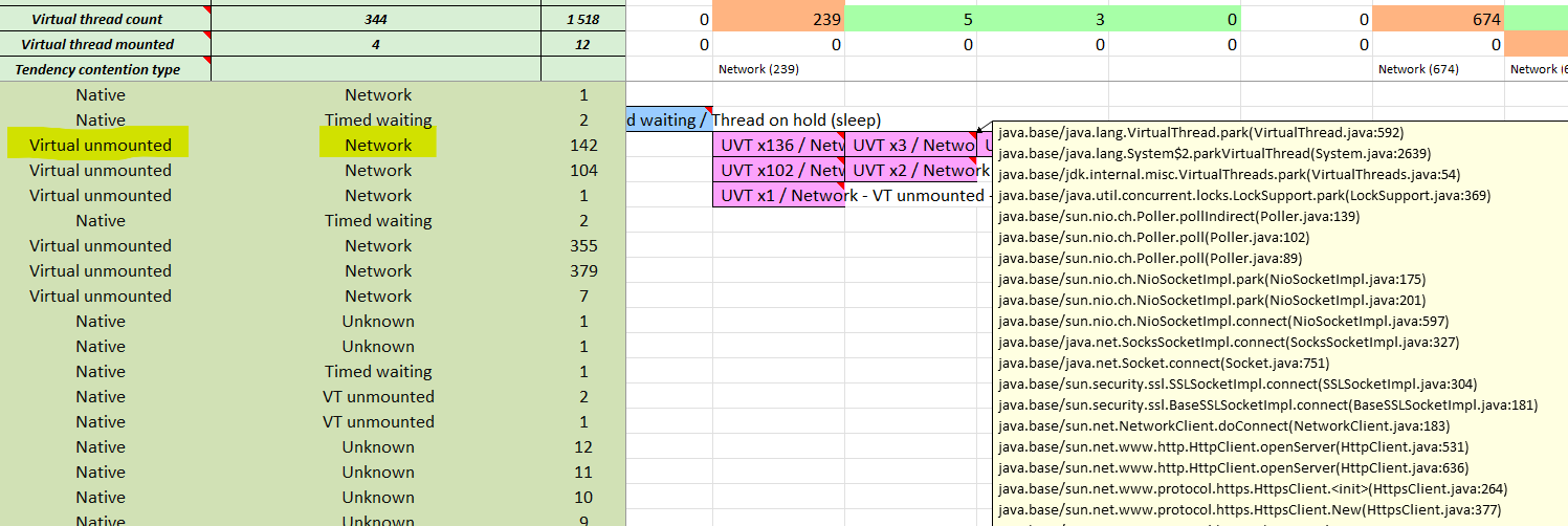 Virtual thread monitoring guide | Jeyzer