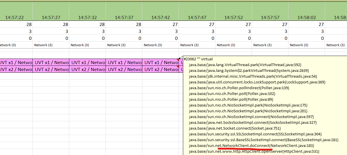 Virtual thread monitoring guide | Jeyzer
